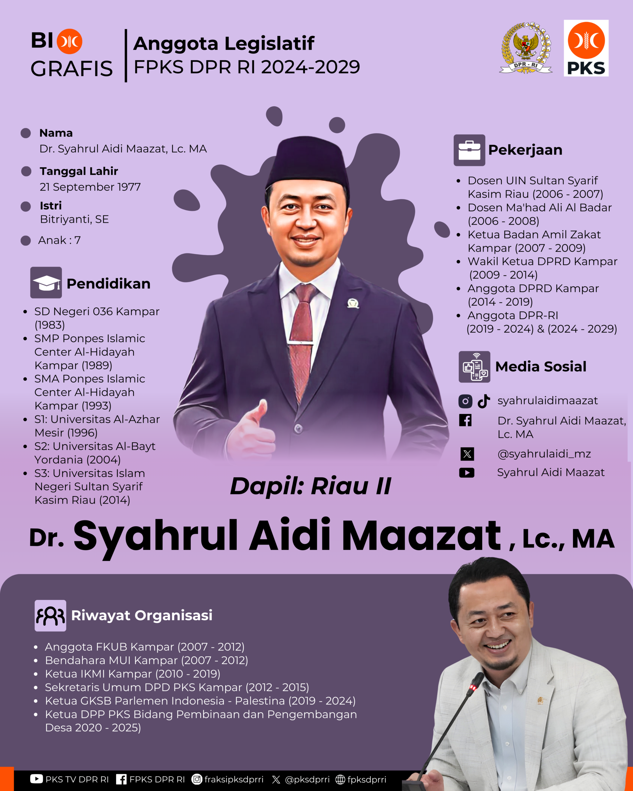Anggota DPR RI DR. H. SYAHRUL AIDI MAAZAT, L.C., M.A. | Fraksi PKS