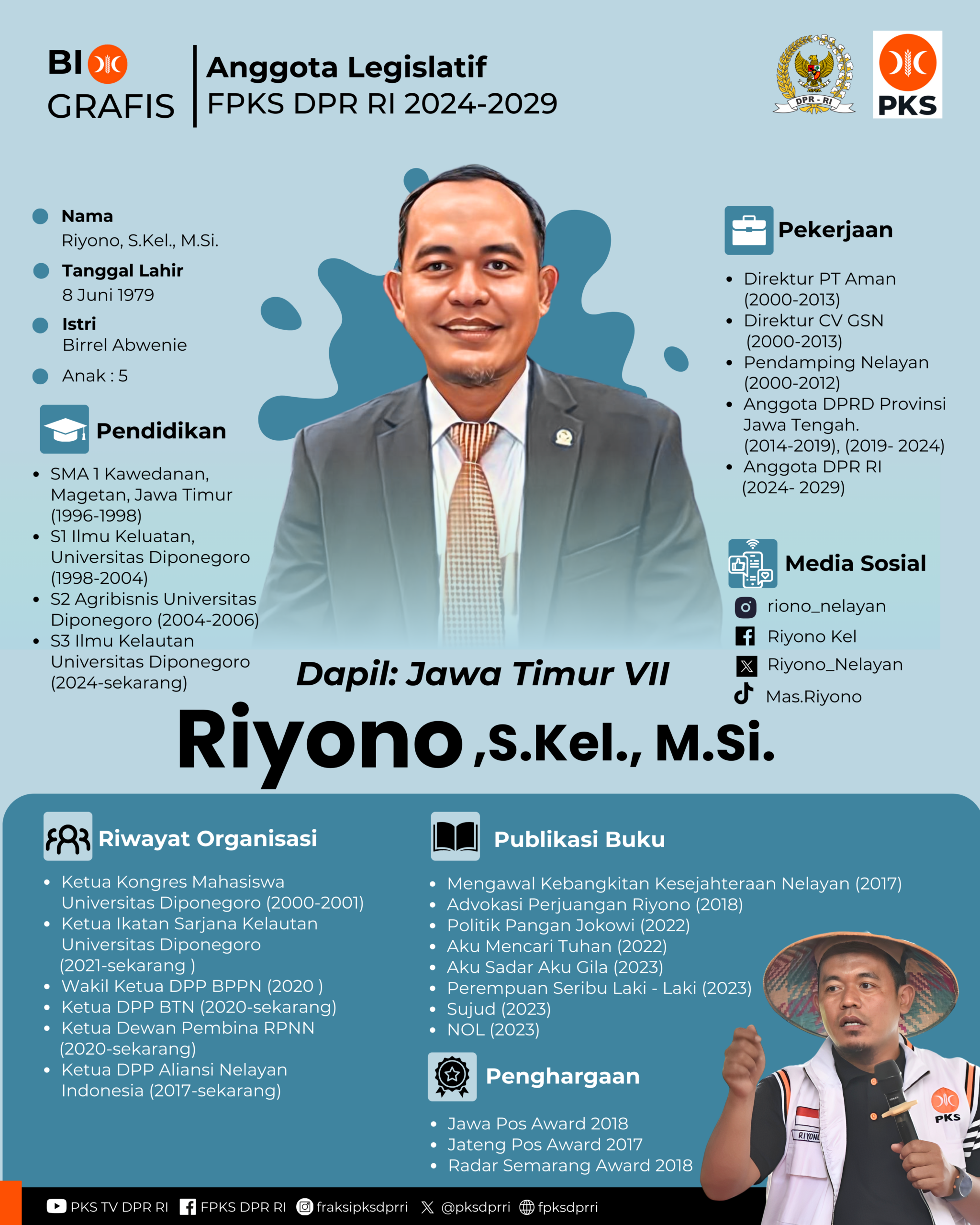 ANGGOTA DPR RI RIYONO, S.KEL., M.SI. | Fraksi PKS