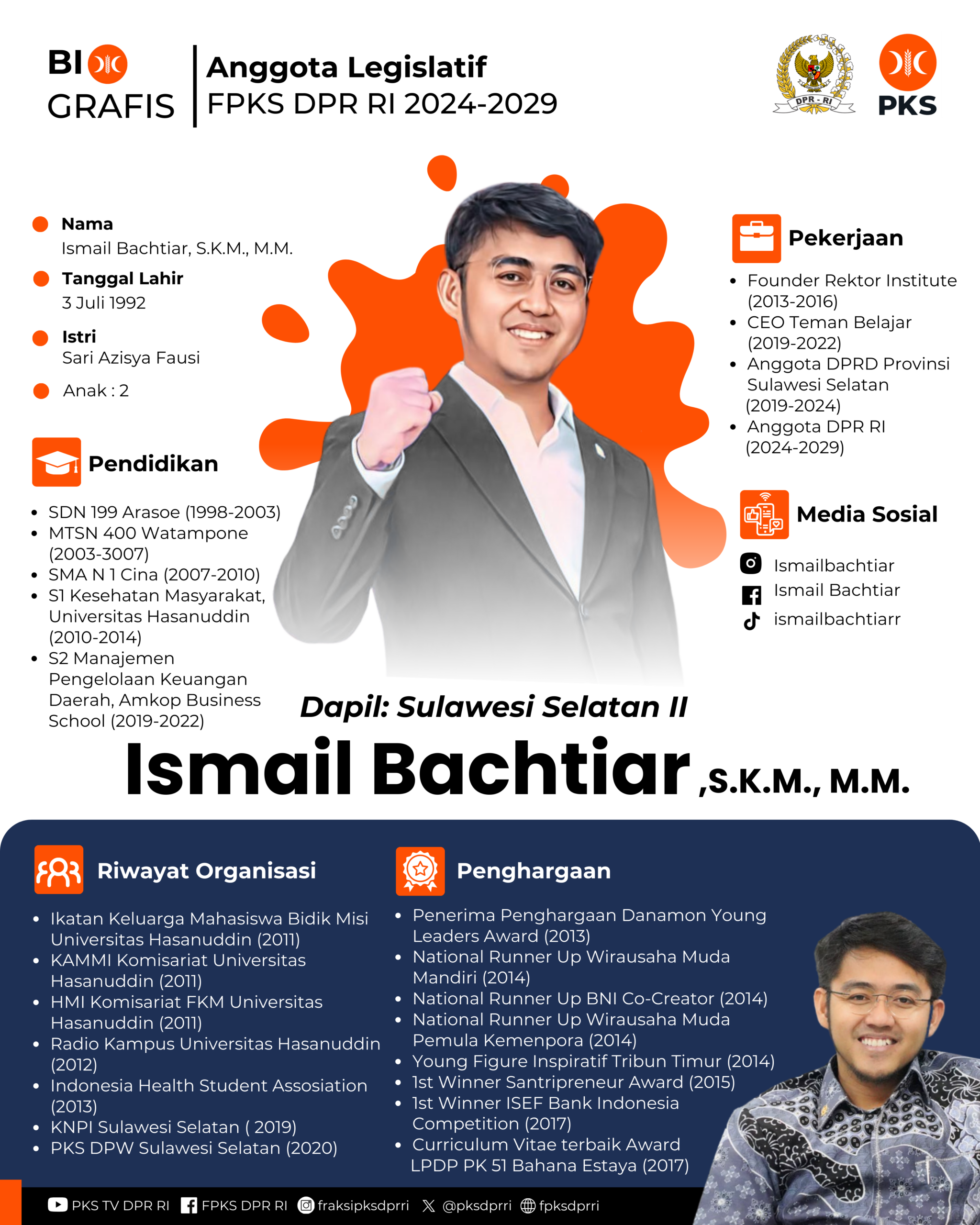 Anggota DPR RI ISMAIL BACHTIAR, S.K.M., M.M. | Fraksi PKS